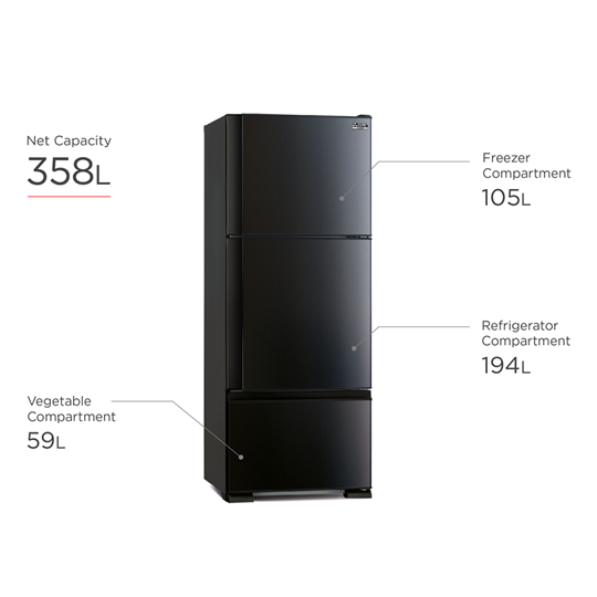 Mitsubishi MR-V50EX (Climate Voucher) Top Freezer Refrigerator (3 Door ...